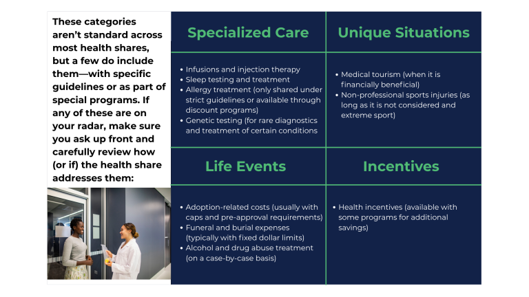 What Medical Expenses Are Shared by Health Shares? Healthsharing Reviews